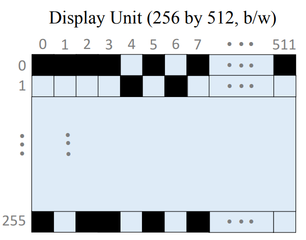 Input and Output | Ada.h